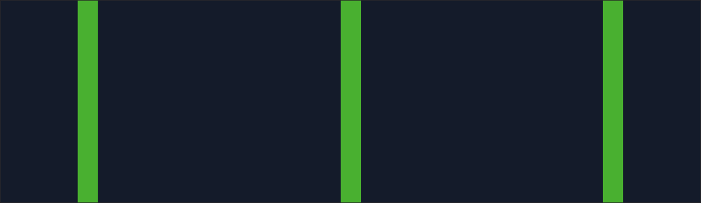 Navy Expert Rifle Ribbon Decal - Military Graphics