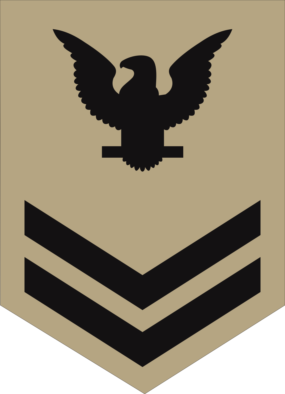 Navy Rank - Military Graphics