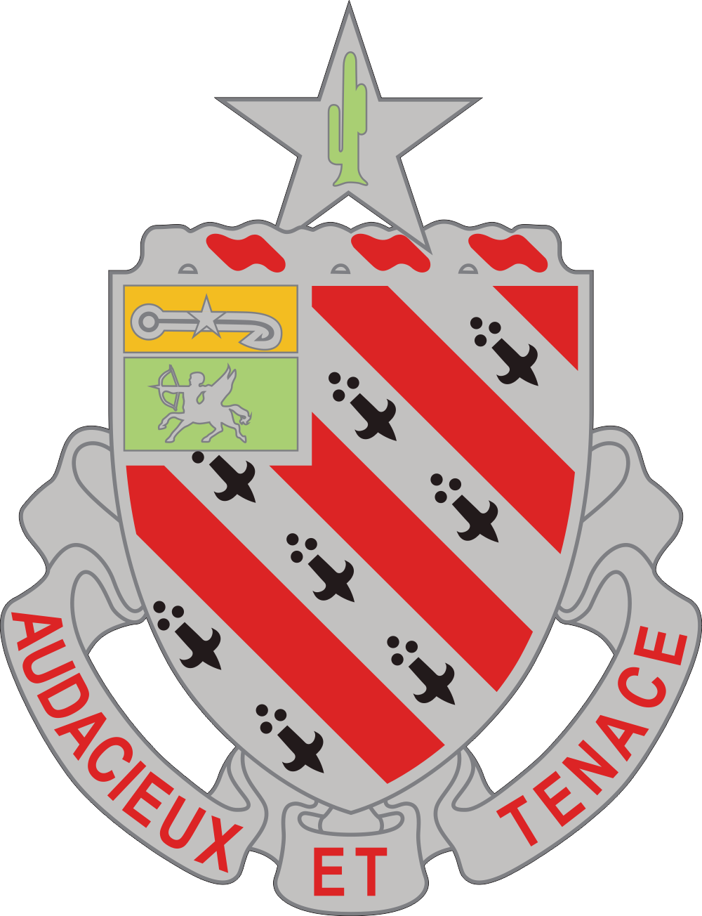 8th Field Artillery Regiment DUI Decal - Military Graphics